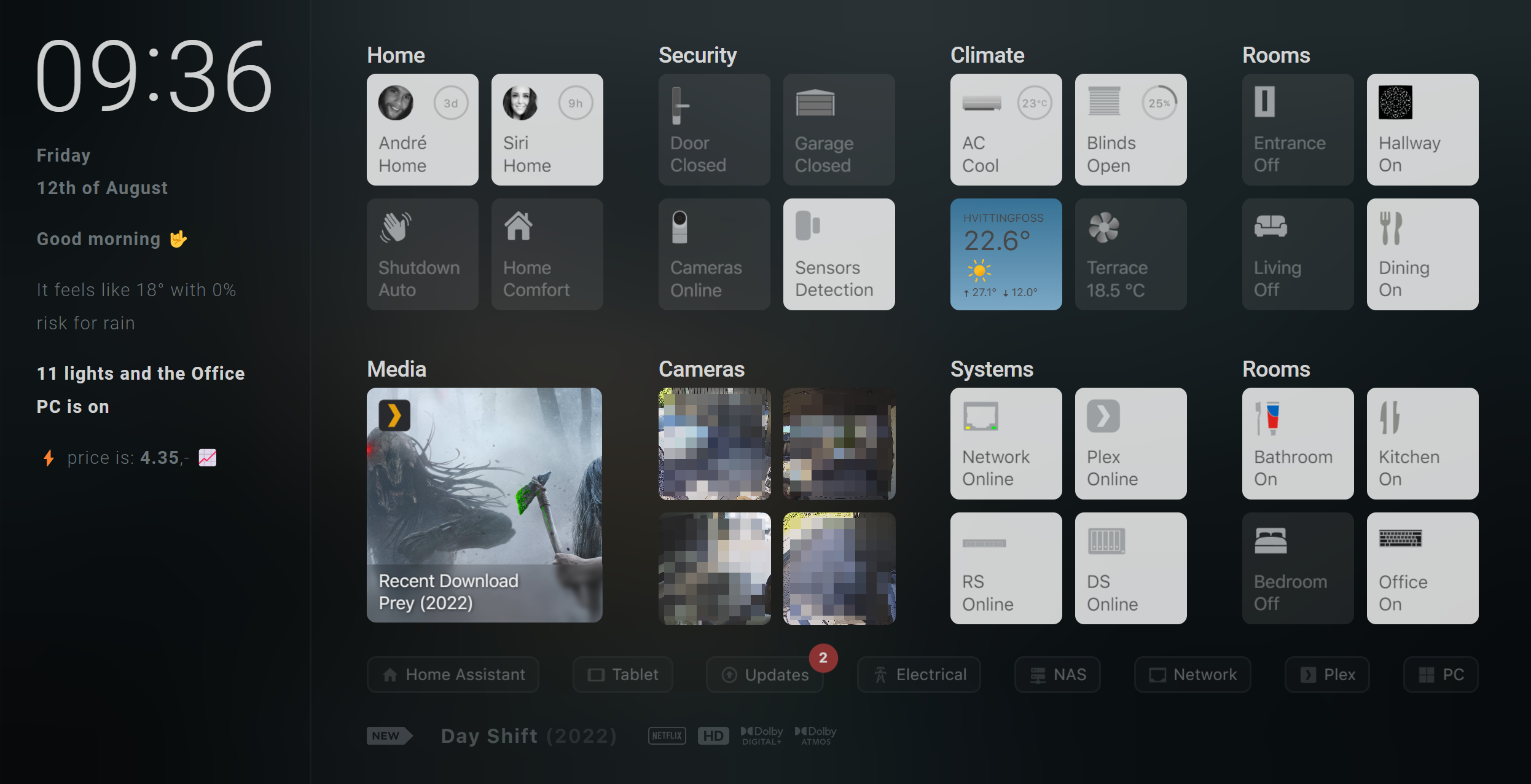 GitHub - sagaland93/hass-config: Home Assistant config