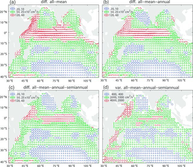 Ellipse Size In A Legend · Issue 19397 · Matplotlibmatplotlib · Github