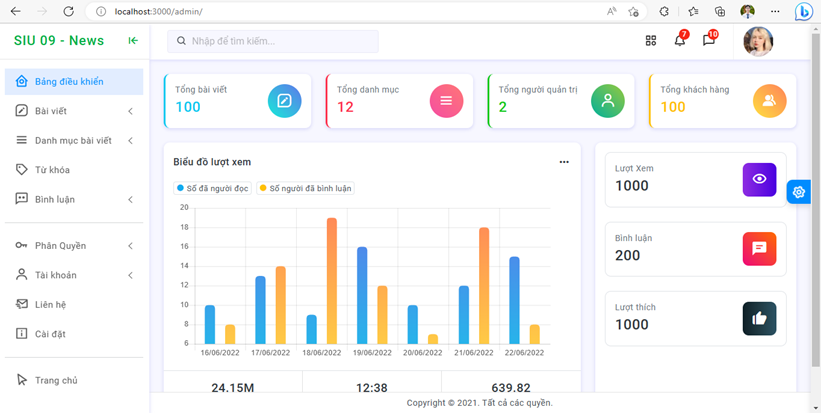 GitHub - QuanCamile/NewsWeb-PHP: To offer a seamless news reading experience by implementing SEO ...