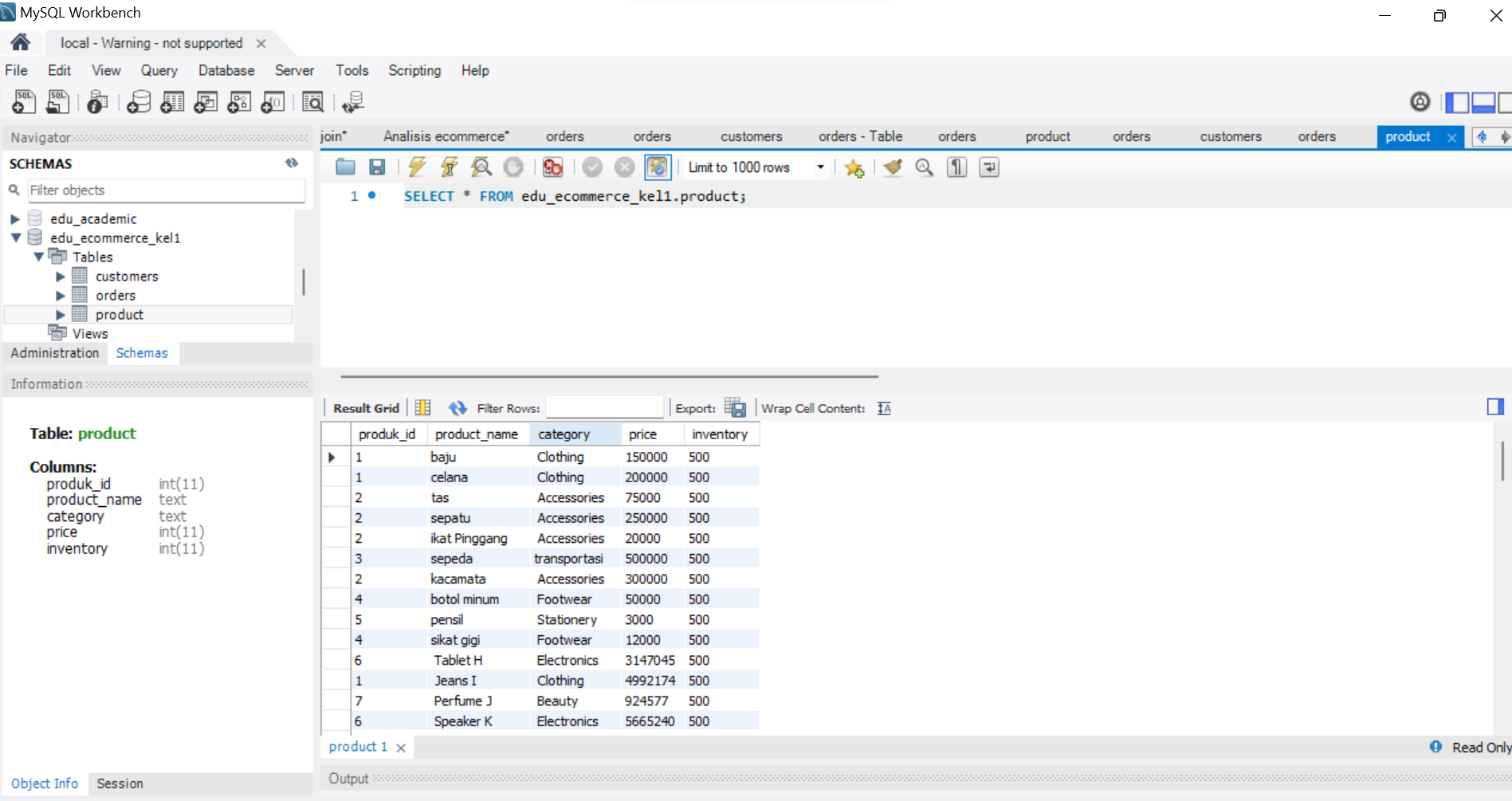 GitHub - Sucilia/Analyzing-eCommerce-Business-Performance-with-MYSQL ...