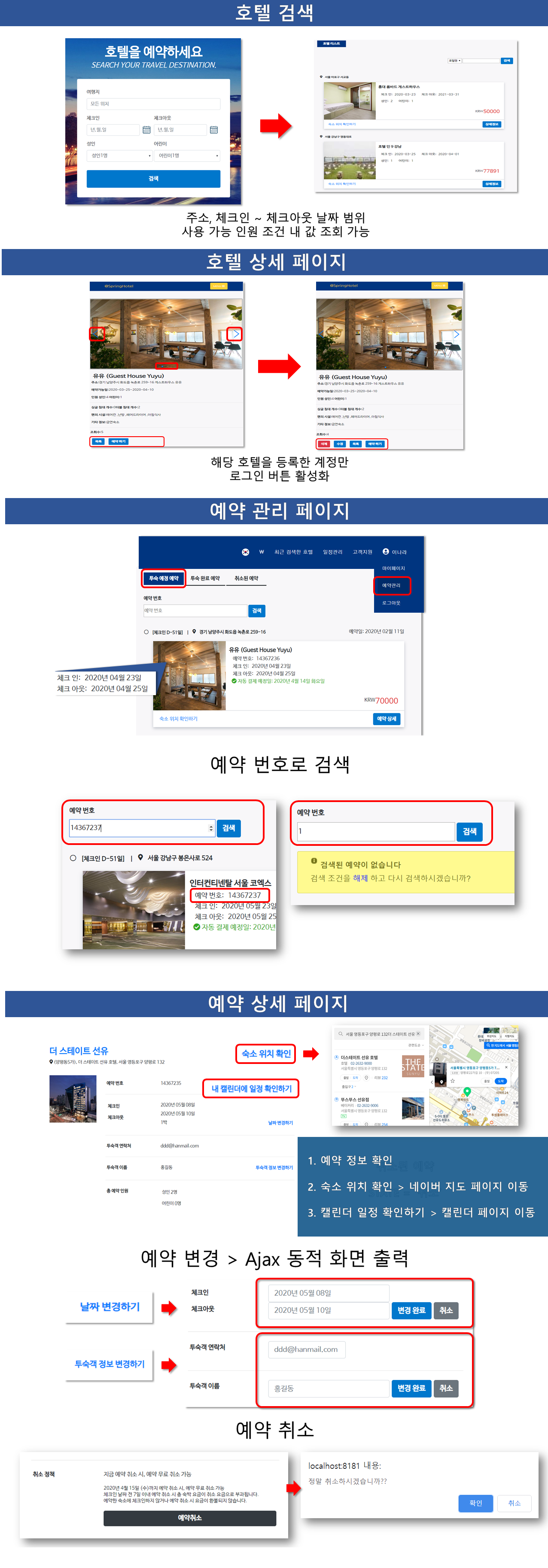 GitHub - sksdlskfksms/Hotel_Website: [Project] 호텔 예약 사이트