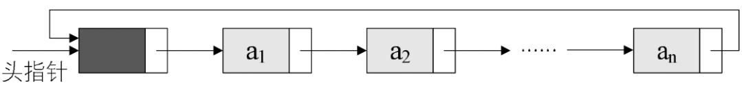 GitHub - CalacalaBoom/LearningNote.Instance.Csharp: 基础数据结构的学习笔记与C#实例