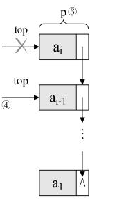 GitHub - CalacalaBoom/LearningNote.Instance.Csharp: 基础数据结构的学习笔记与C#实例