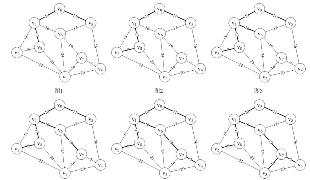 GitHub - CalacalaBoom/LearningNote.Instance.Csharp: 基础数据结构的学习笔记与C#实例