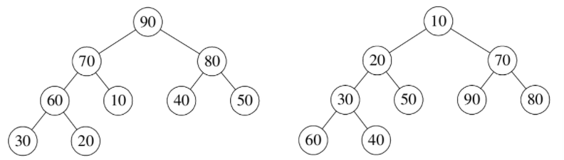 GitHub - CalacalaBoom/LearningNote.Instance.Csharp: 基础数据结构的学习笔记与C#实例