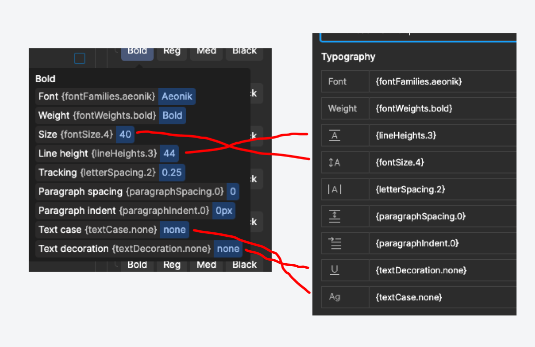 Typography tokens input-field order · Issue #1734 · tokens-studio/figma-plugin · GitHub