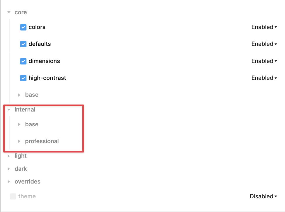 Sets Renamed Display Incorrect Sub-sets · Issue #2253 · tokens-studio/figma-plugin · GitHub
