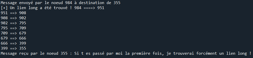 GitHub - AlexandreDps/DHT_Projet: Implementation of a Distributed Hash ...
