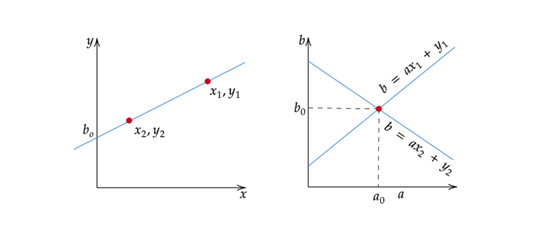 GitHub - prielsol/HHT
