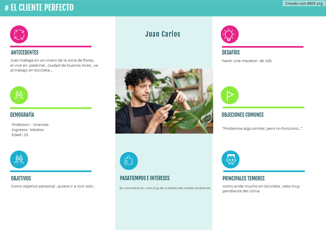 GitHub - ceciliaromano/mr-cloudy-app