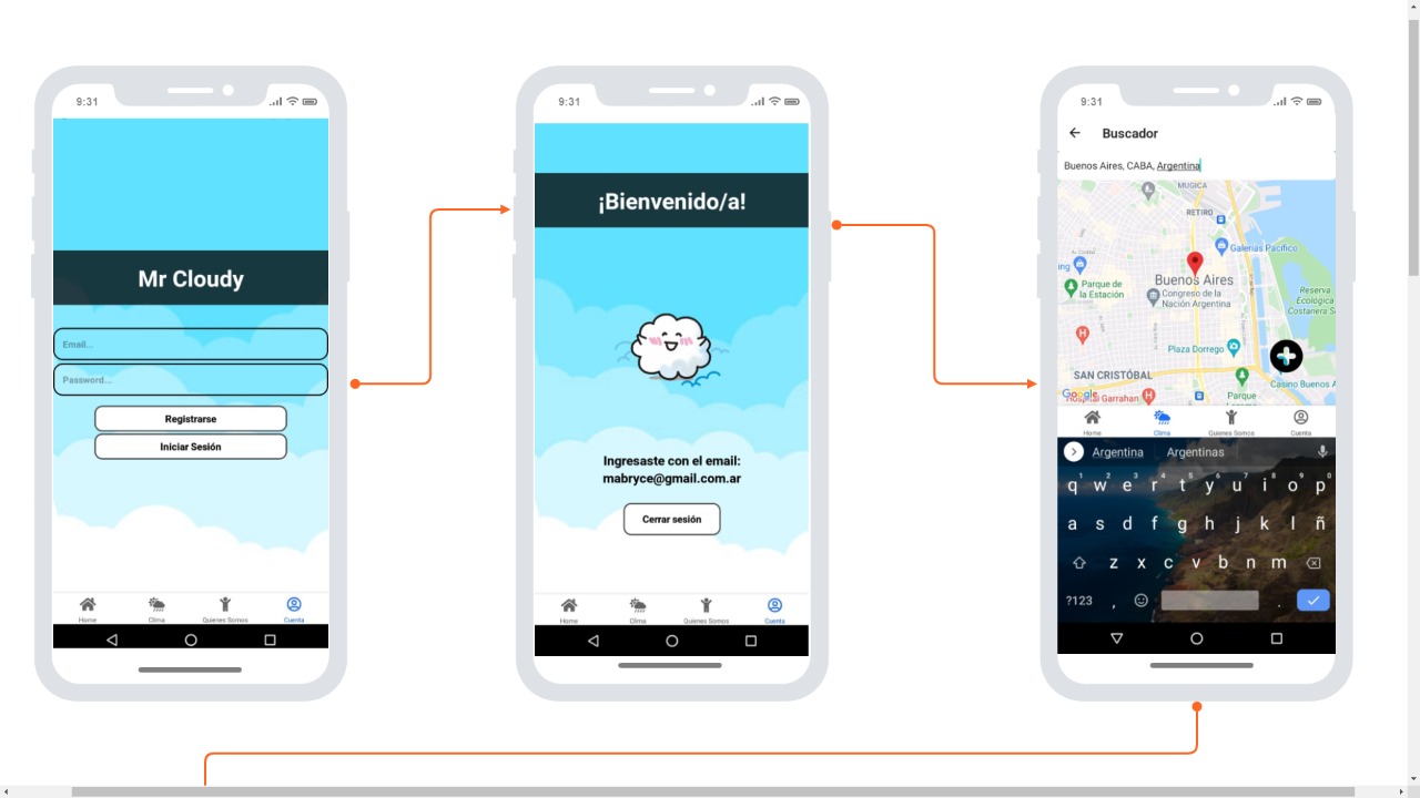 GitHub - ceciliaromano/mr-cloudy-app