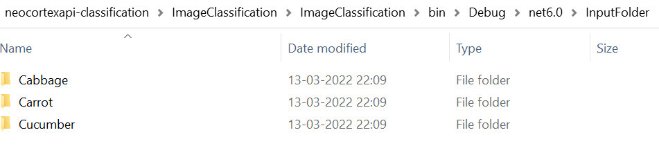 GitHub - VeenaAlphonsa/neocortexapi-classification: Implementation of the classification ...