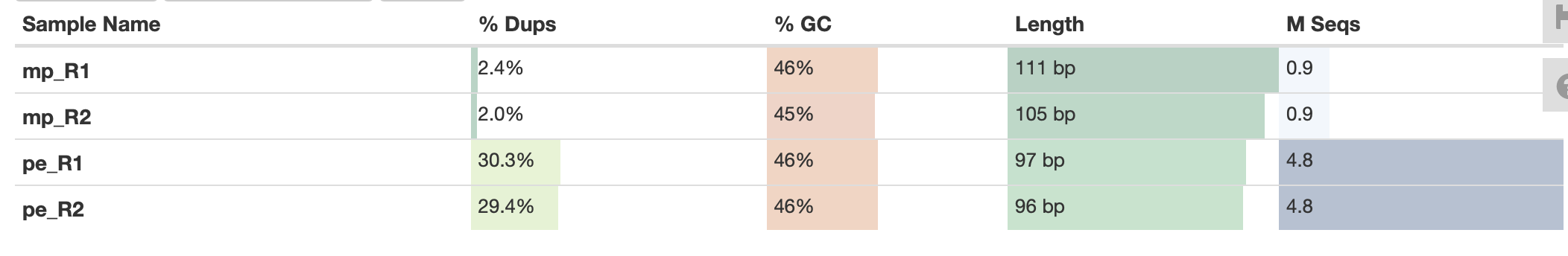 GitHub - SonOfFlowers/hse21_hw1-1