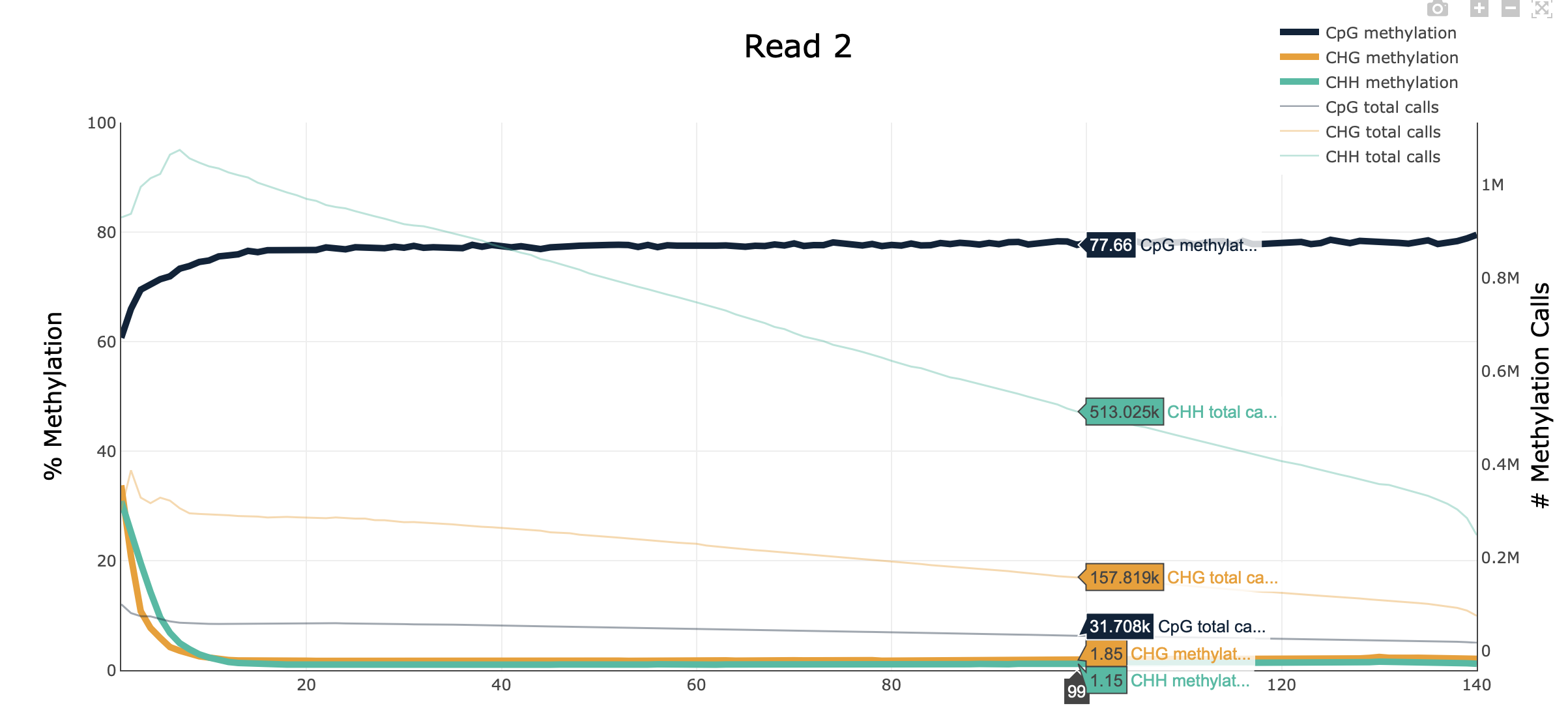 GitHub - edsheychenko/hse_hw1_meth