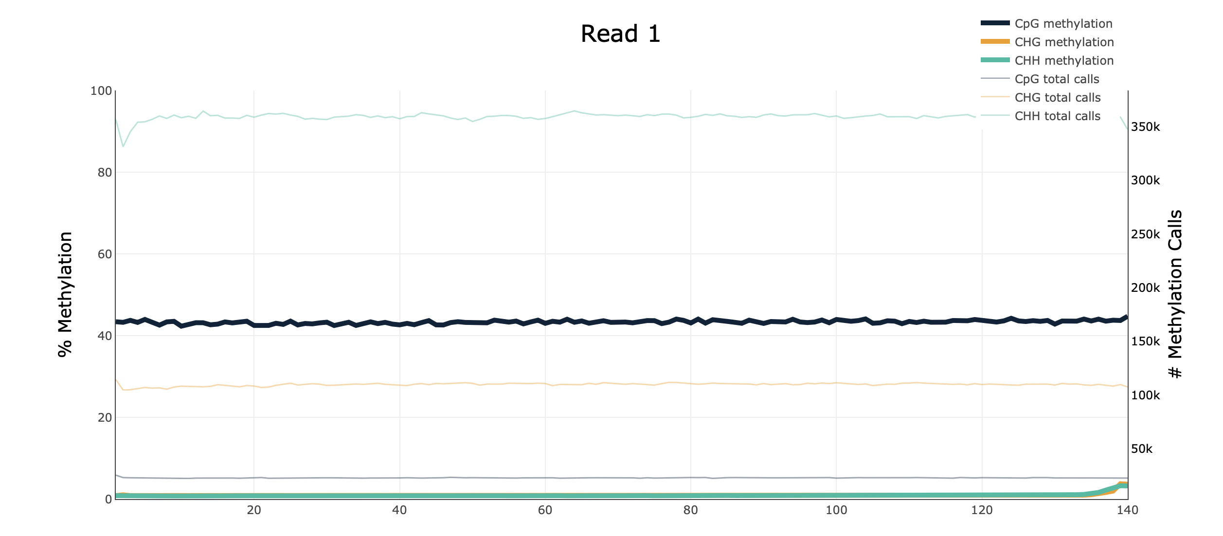 GitHub - edsheychenko/hse_hw1_meth
