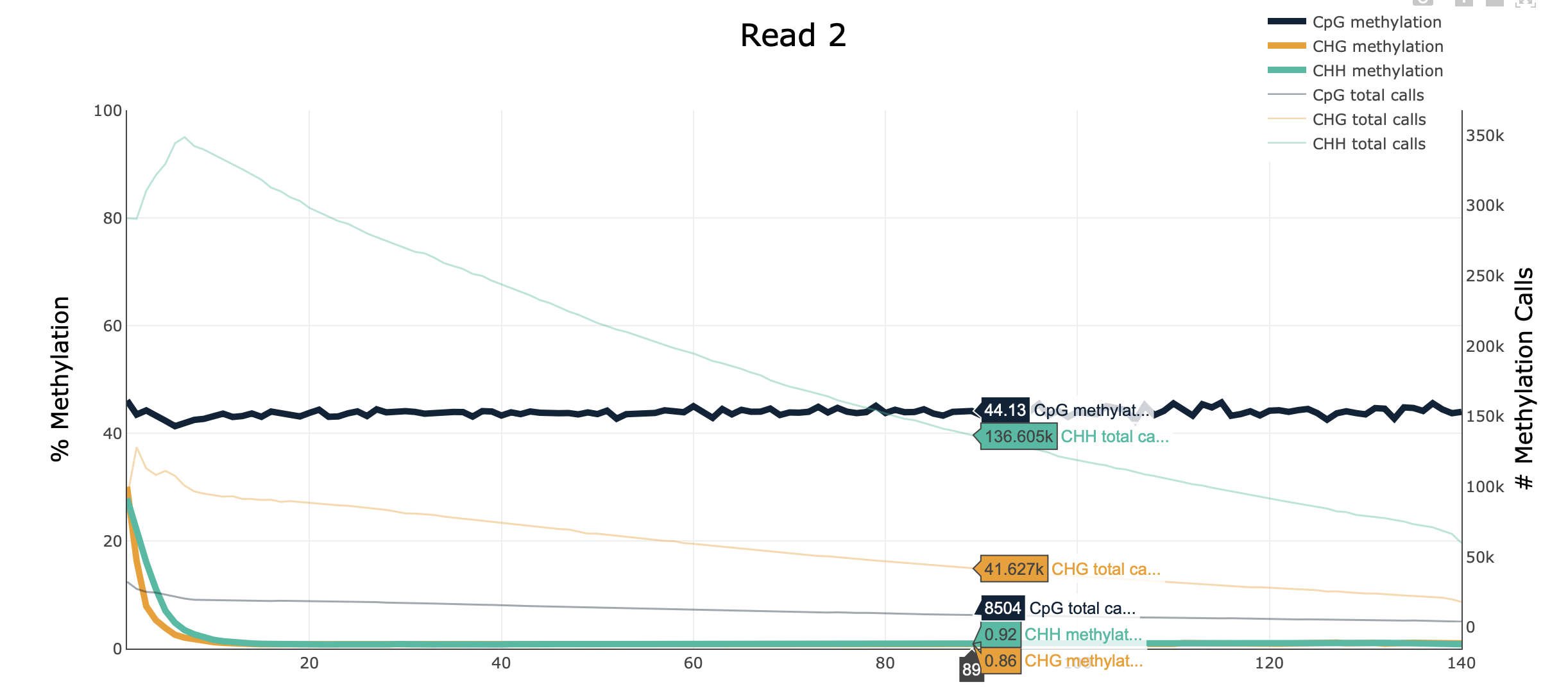 GitHub - edsheychenko/hse_hw1_meth