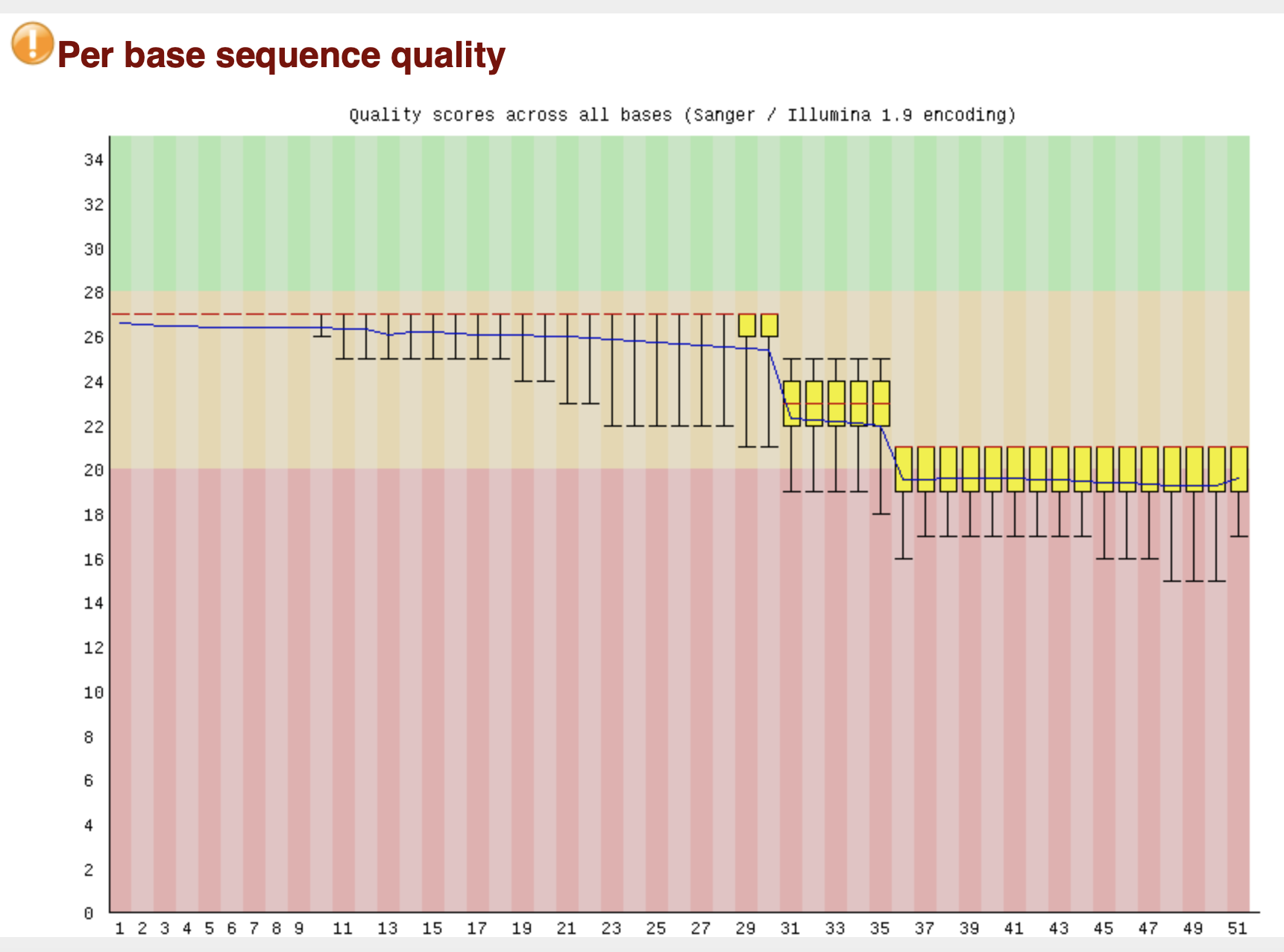 GitHub - edsheychenko/hse_hw2_chip
