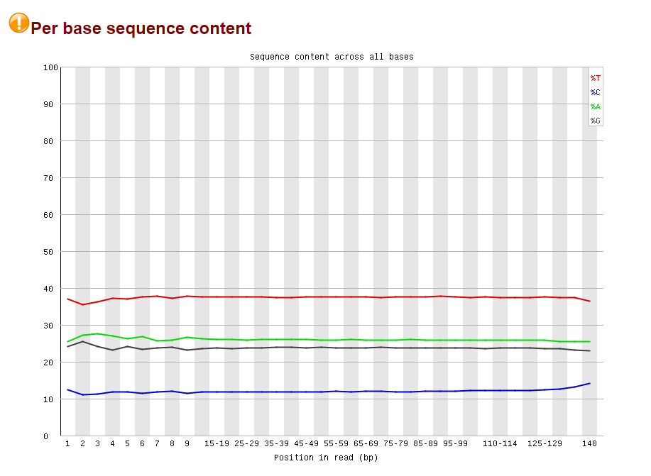 GitHub - alexburde/hse_hw1_meth