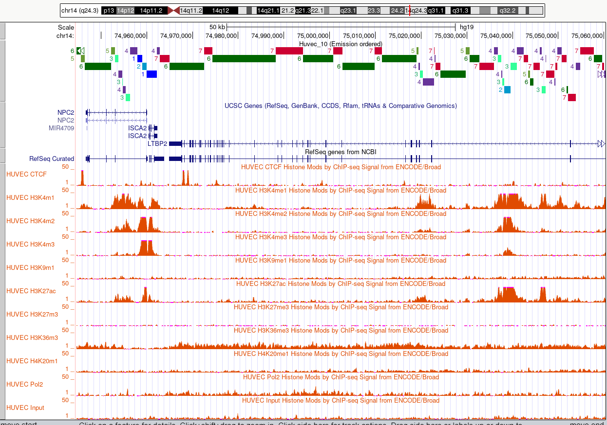 GitHub - edsheychenko/hse_hw3_chromhmm-1