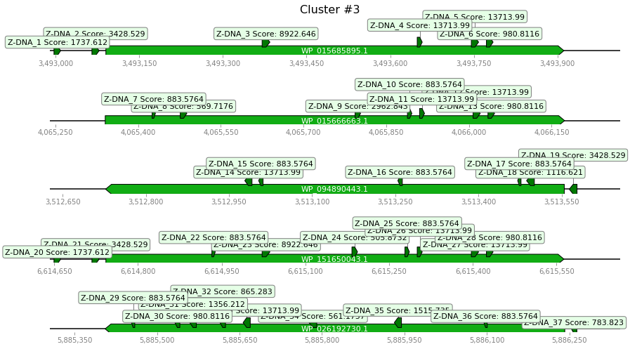 GitHub - alexburde/hse22_project