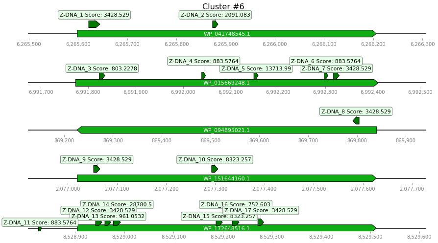 GitHub - alexburde/hse22_project