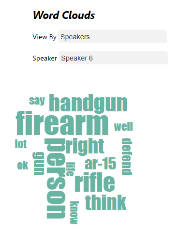 GitHub - Siddheshwari19/Audio-Text-Visualization: Visualized a text ...