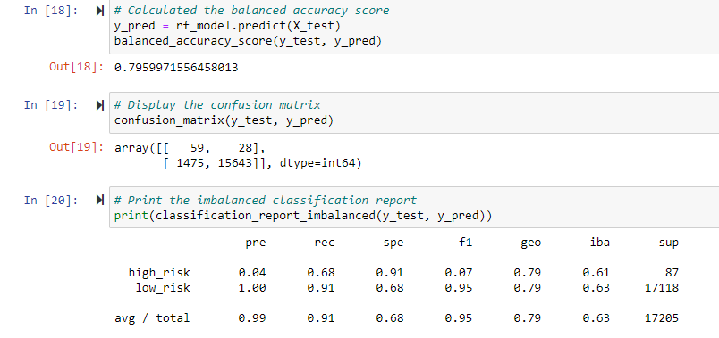 GitHub - jathuson/Credit_Risk_Analysis: Supervised machine learning ...