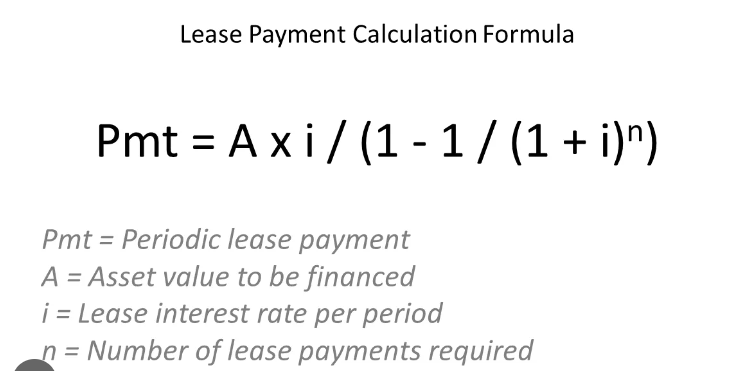 Add endpint to calculate lease. · Issue #117 · Clueless-Community/fintech-api · GitHub