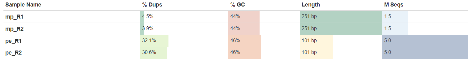 GitHub - SonOfFlowers/hse21_hw1
