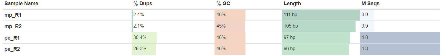 GitHub - SonOfFlowers/hse21_hw1