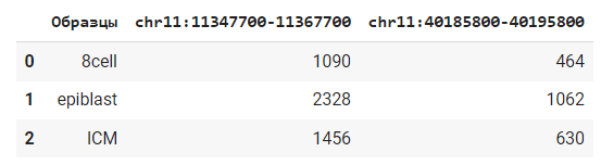 GitHub - SonOfFlowers/hse_hw1_meth