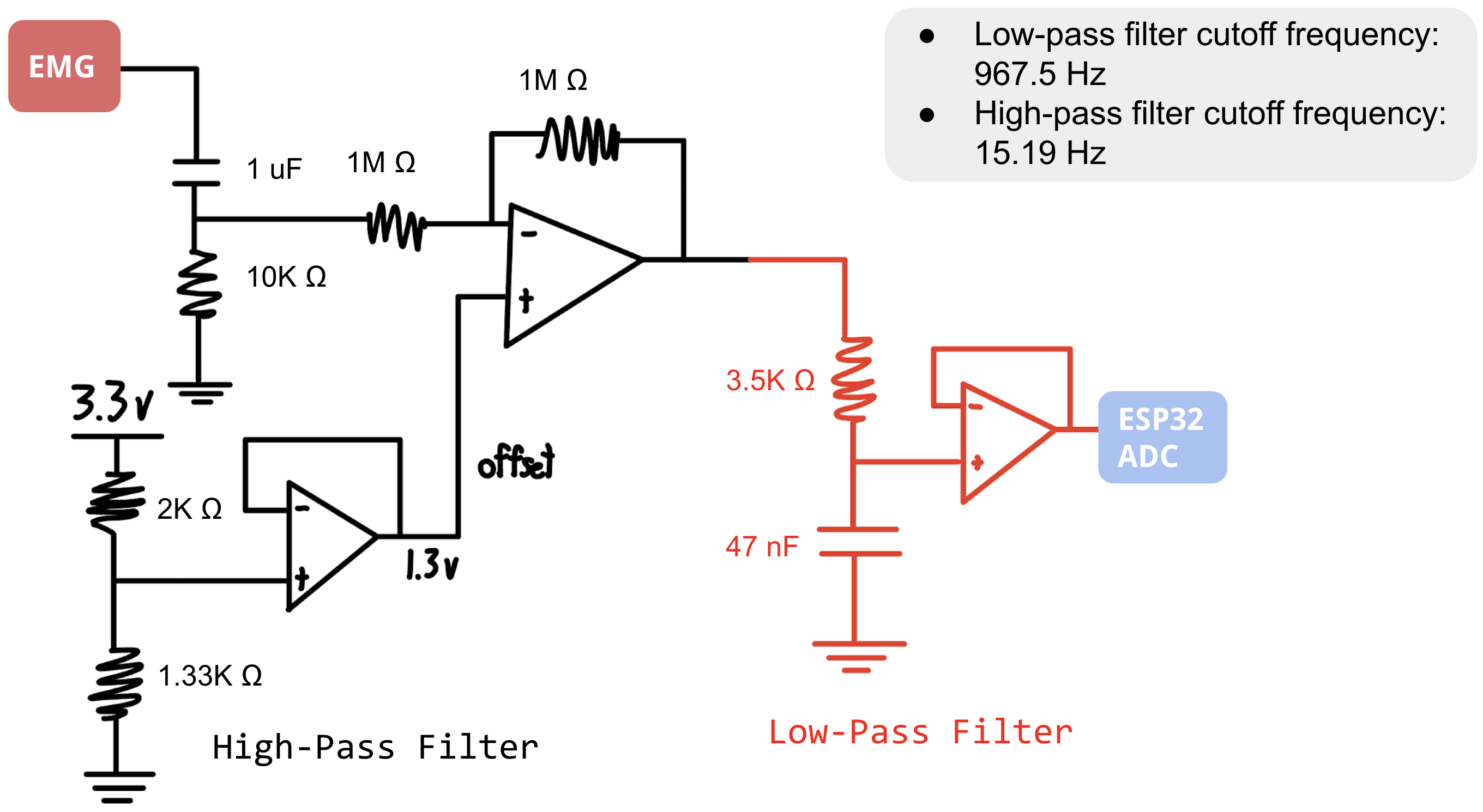 GitHub - JinRhim/Electromyography_Arduino