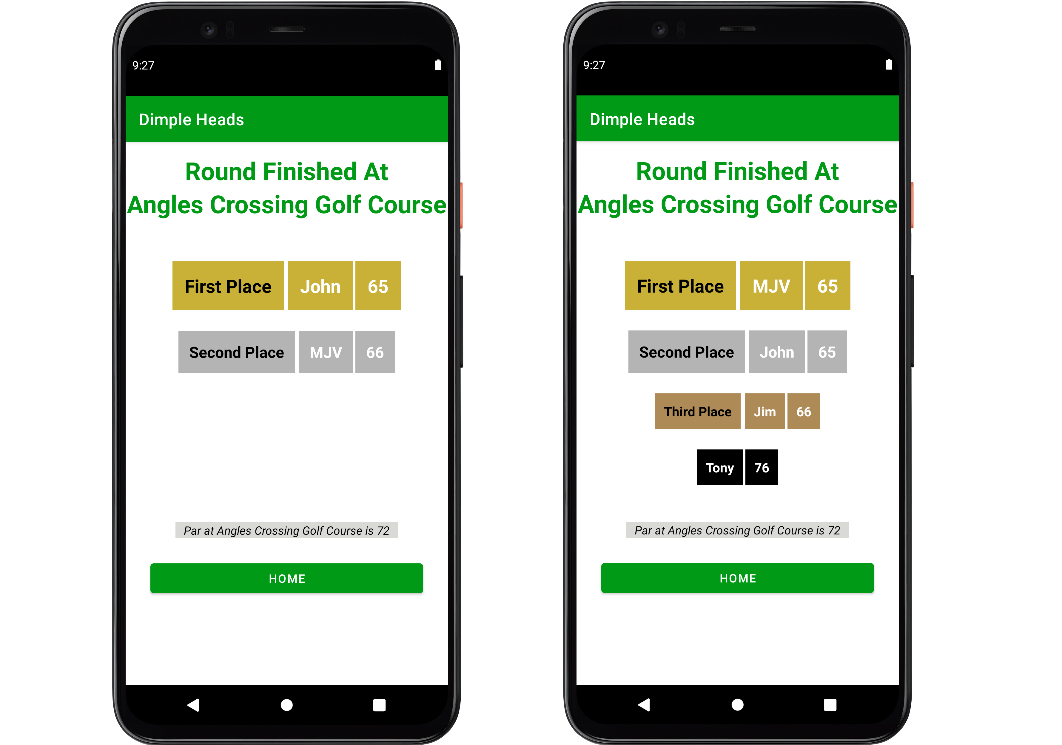 GitHub - mvladika/Dimple_Heads