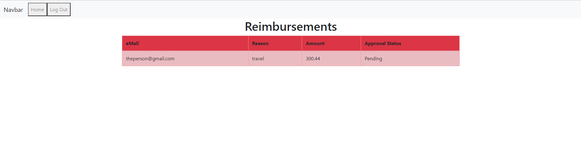 GitHub - william-bechtle/ExpenseReimbursement: HTML Project