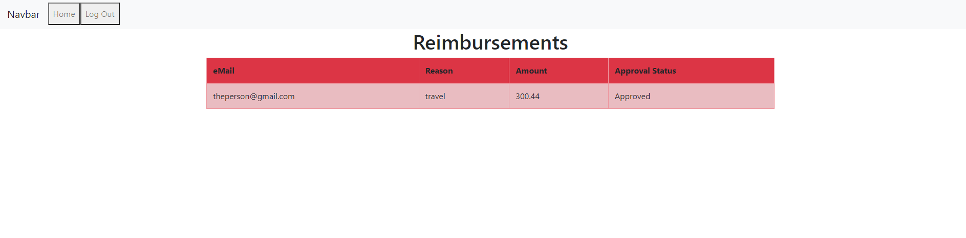 GitHub - william-bechtle/ExpenseReimbursement: HTML Project
