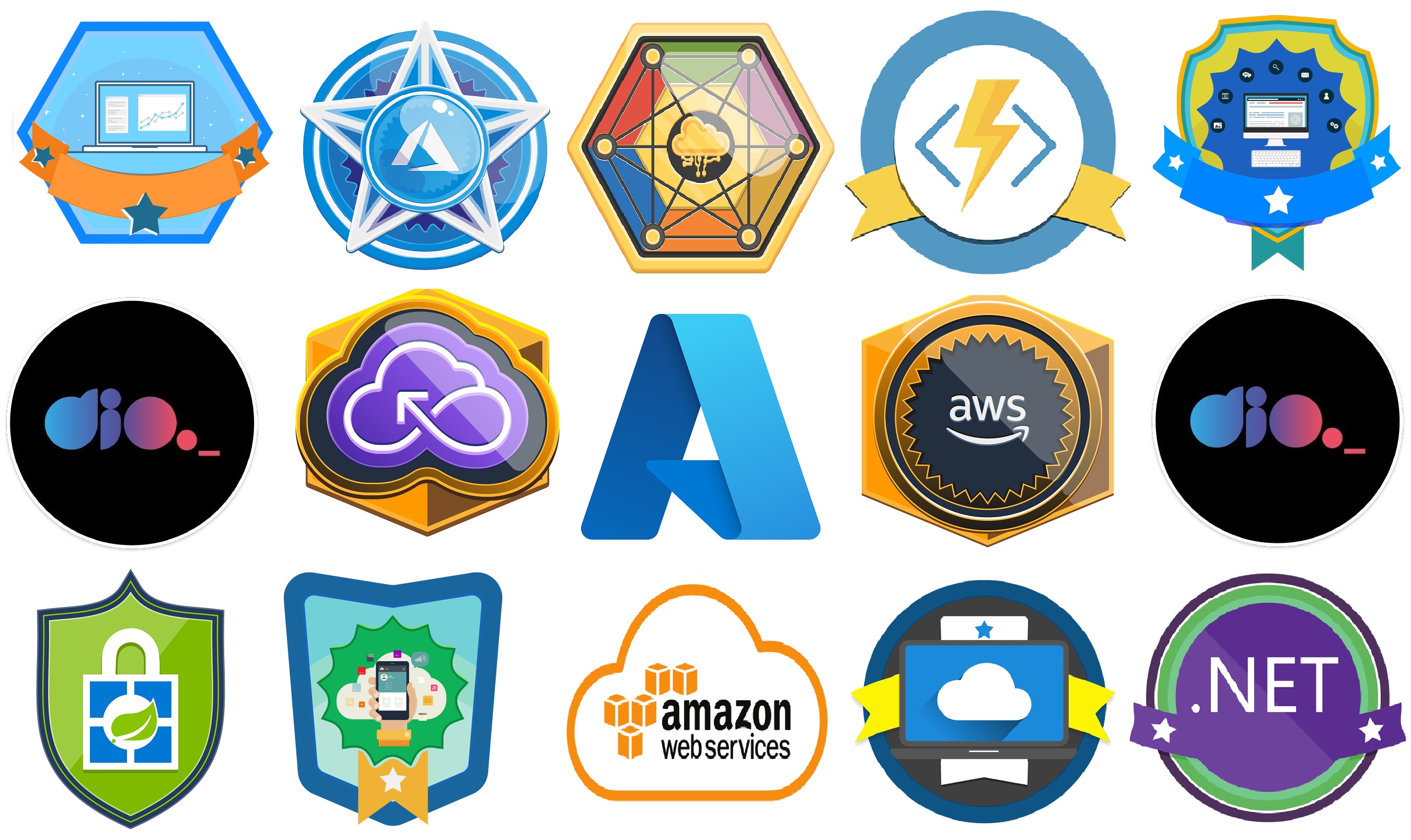 GitHub - silvestredio/Trilha-Cloud-Computing-AWS-AZURE-na-DIO: Trilha ...