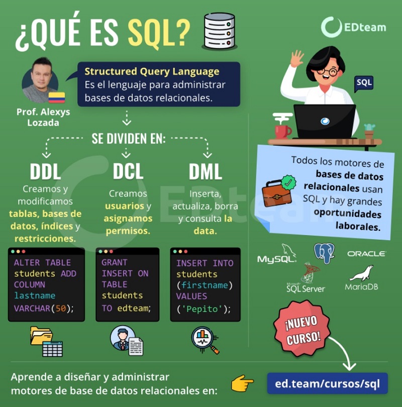 GitHub - silvestredio/EdTeam-Colombia-Banners-2021: Banners com Conteúdos da EdTeam Colômbia
