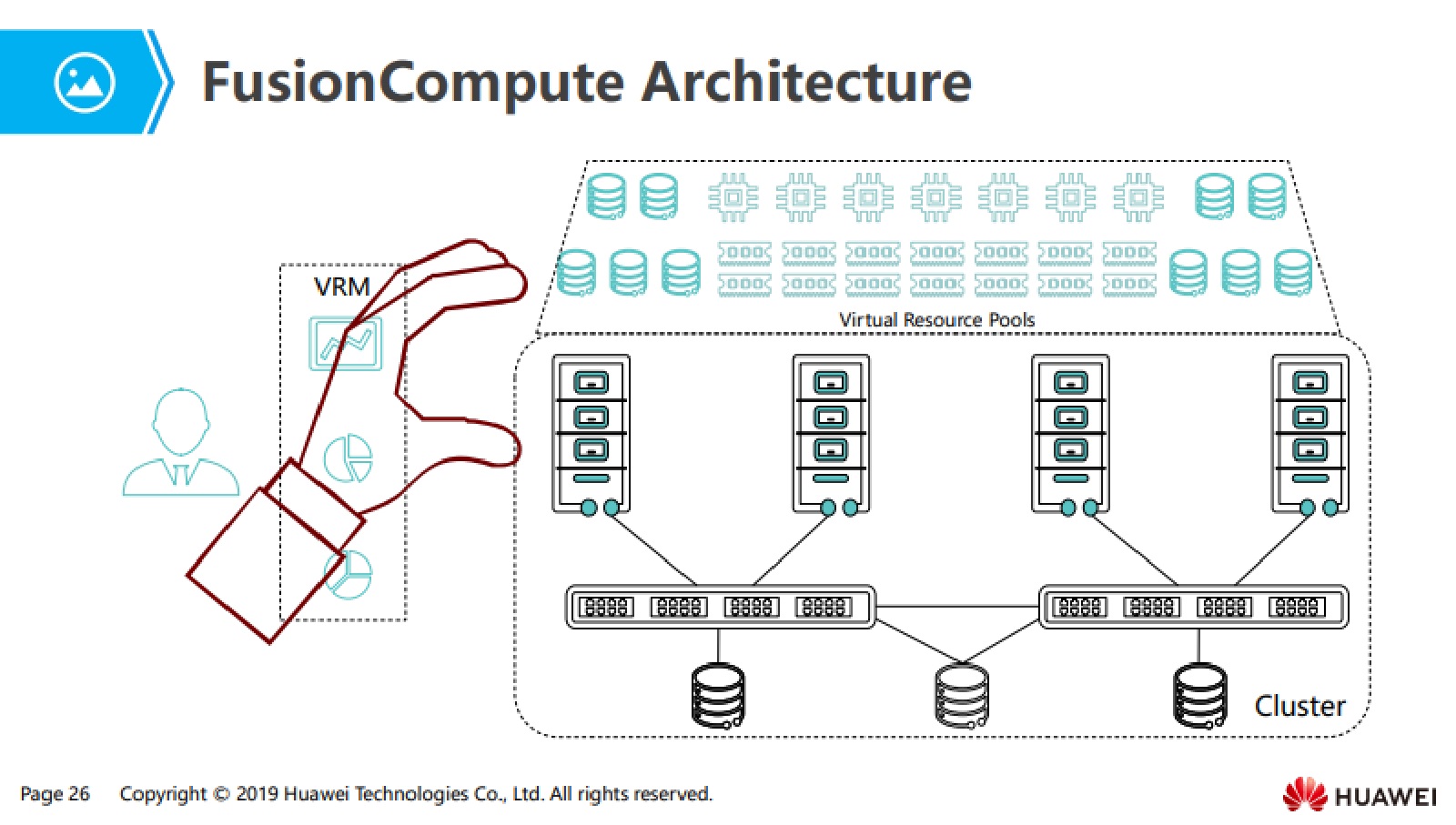 GitHub - silvestredio/HUAWEI-Cloud-II-Compute-Virtualization-01: HUAWEI ...