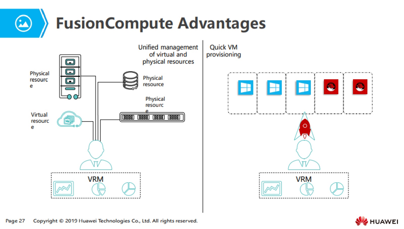 GitHub - silvestredio/HUAWEI-Cloud-II-Compute-Virtualization-01: HUAWEI ...