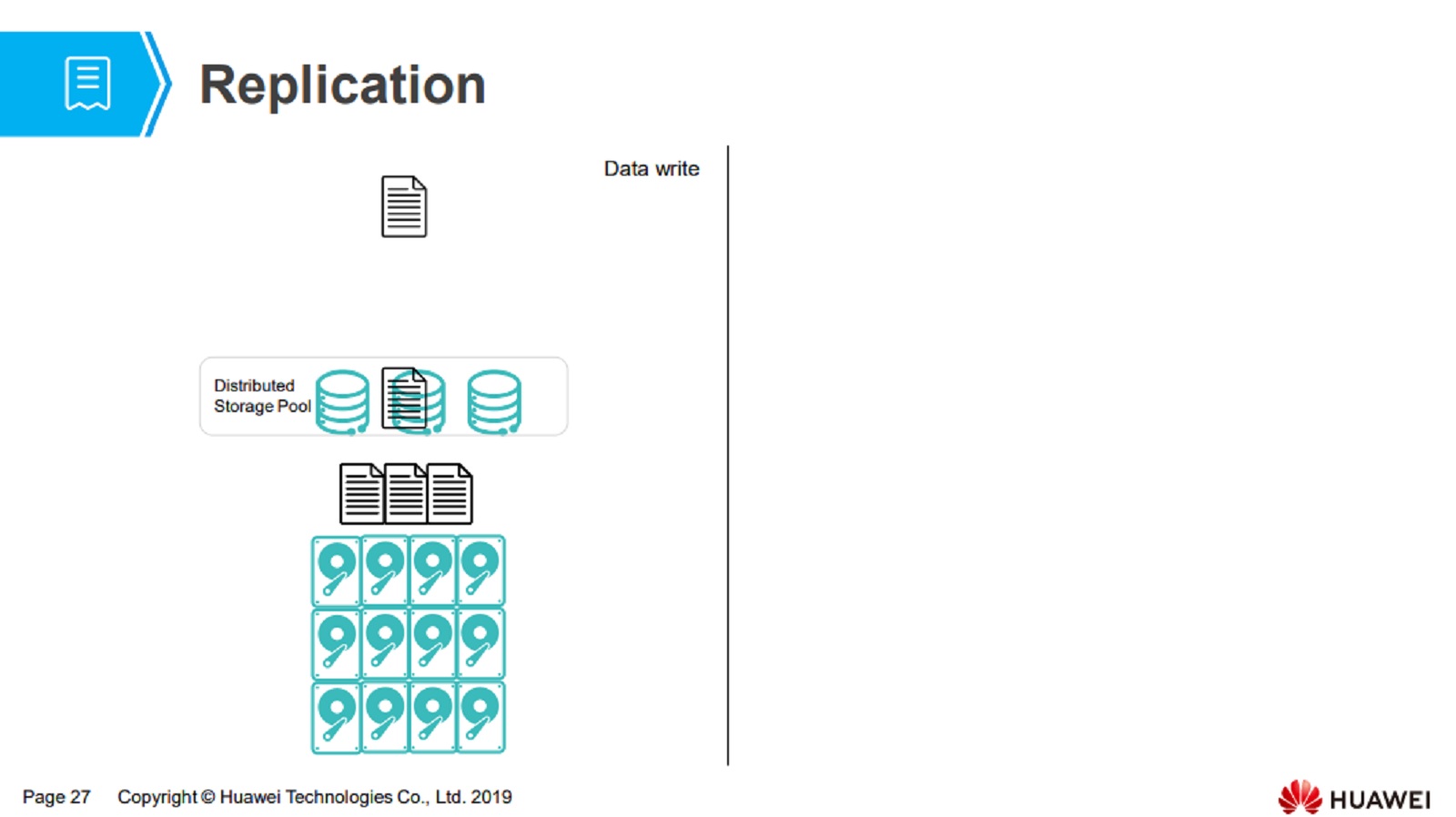 GitHub - silvestredio/HUAWEI-Cloud-IV-Storage-Virtualization-Basics: HUAWEI Cloud IV Storage ...