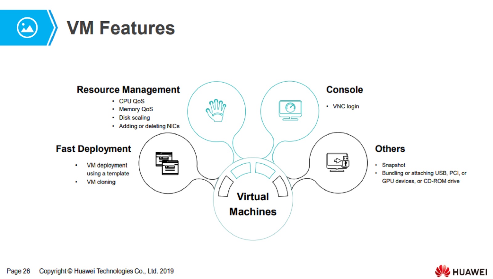 GitHub - silvestredio/HUAWEI-Cloud-V-Virtualization-Features: HUAWEI ...