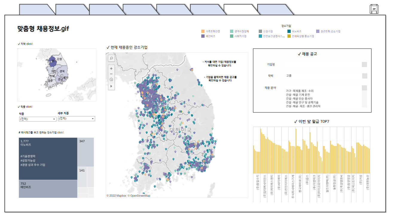 GitHub - foldedSH/2022_JobSeeker_Trend