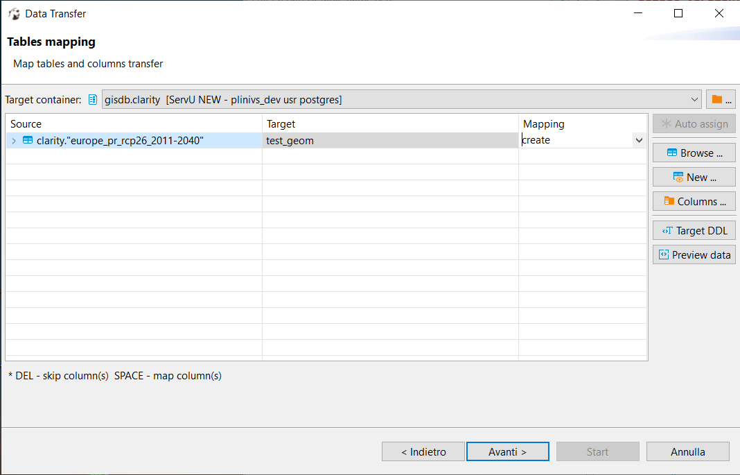 Export Data Data Transfer Fails To Export Postgresql Geometry Columns · Issue 10684 · Dbeaver