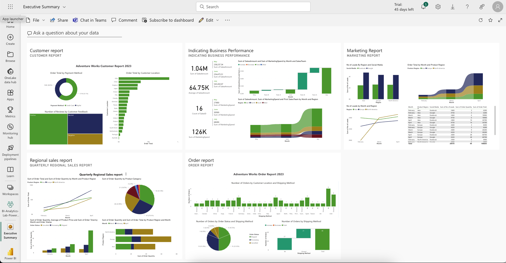 GitHub - FelixQLe/Power-BI-Analytics-Lab-Showcases