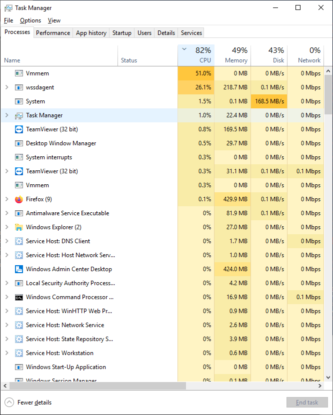 Azure IoT Edge for Linux on Windows is very unstable · Issue #63 · Azure/iotedge-eflow · GitHub