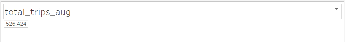 GitHub - titogithub123/Tableau-BikeSharing