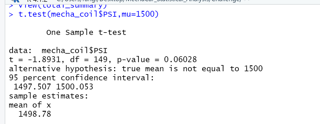 GitHub - Rangisal/MechaCar_Statistical_Analysis