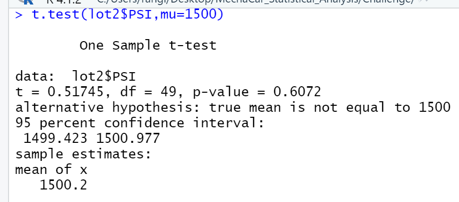 GitHub - Rangisal/MechaCar_Statistical_Analysis