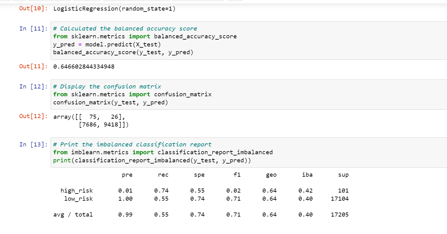 GitHub - Rangisal/Cedit_Risk_Analysis
