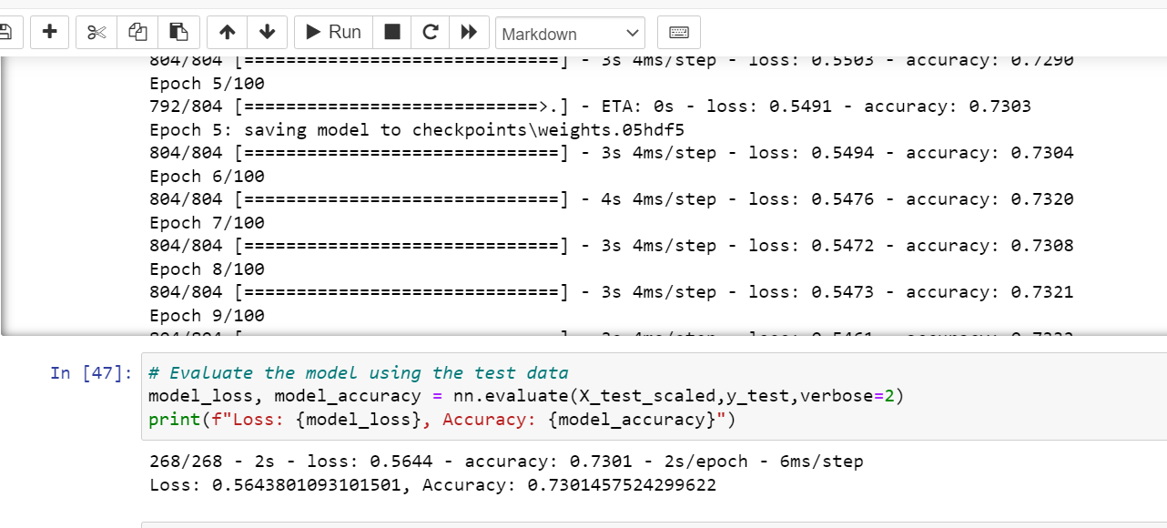 GitHub - Rangisal/Neural_Network_Charity_Analysis